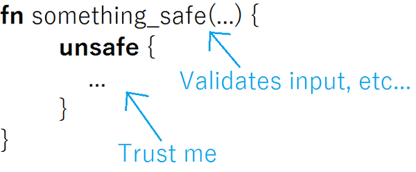 VT2015 Rust Programming Language - air
