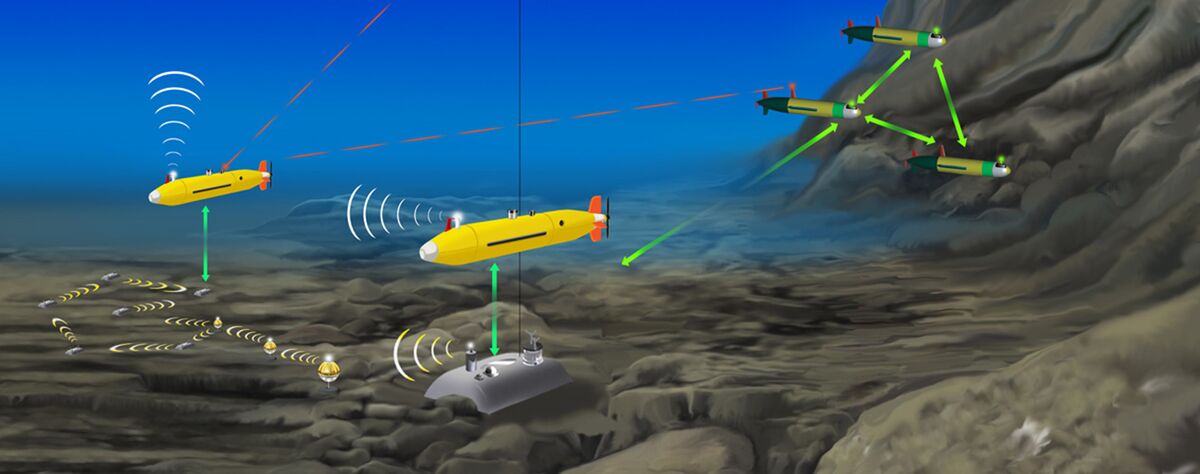 VT2021 Underwater wireless communication fiche - air